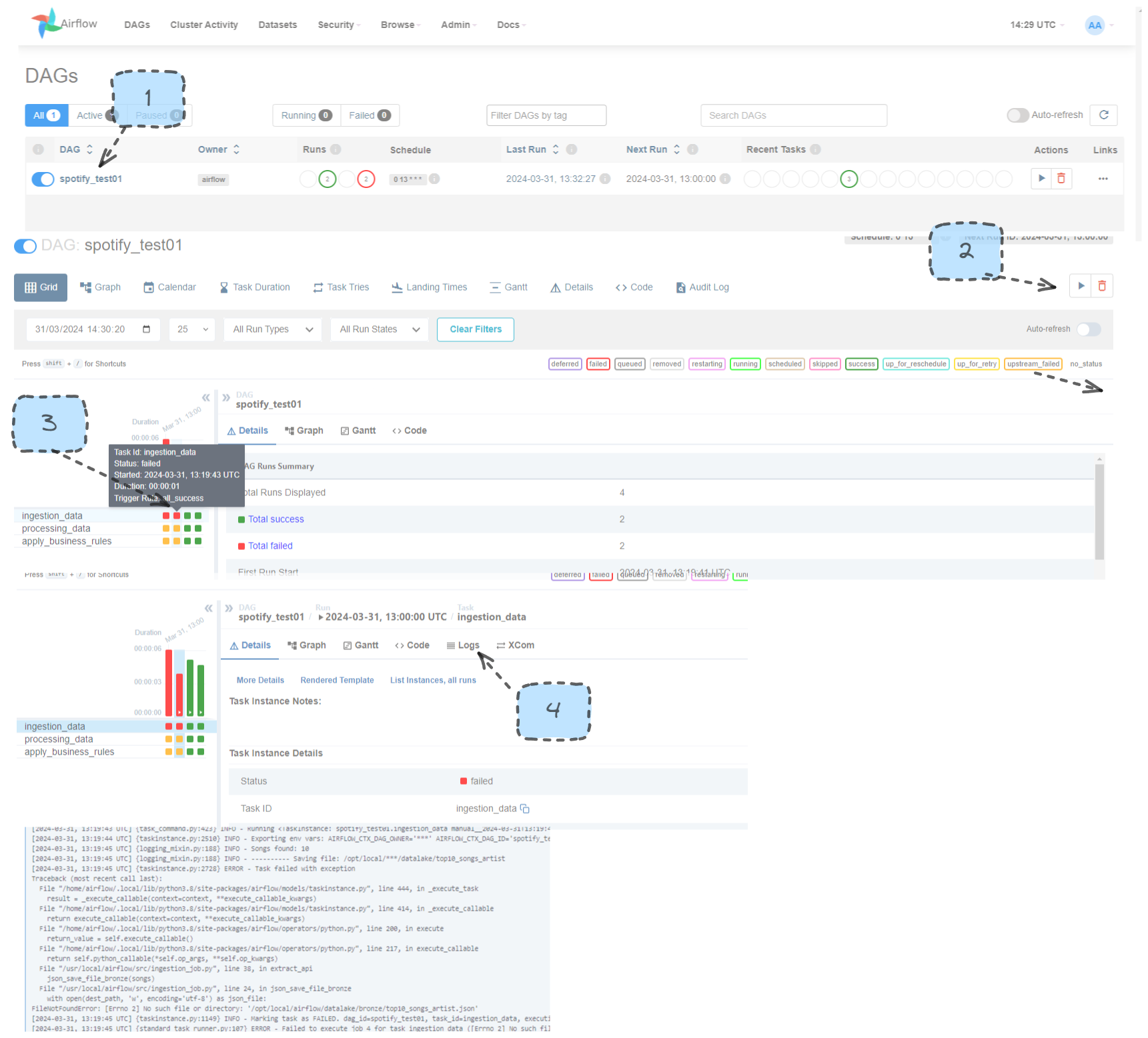 v0 - Airflow-Docker Studies