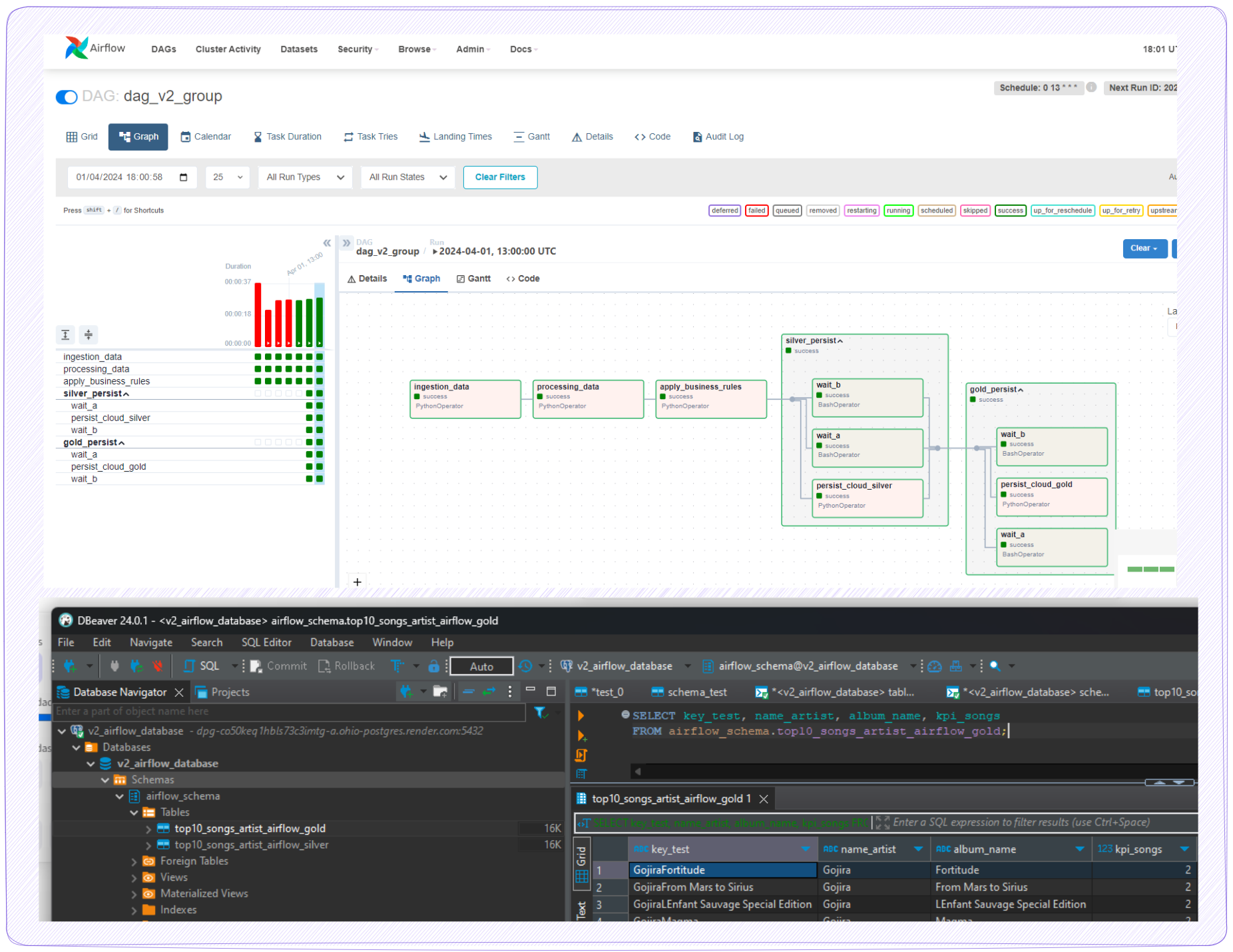 v2 - Airflow-Docker Studies
